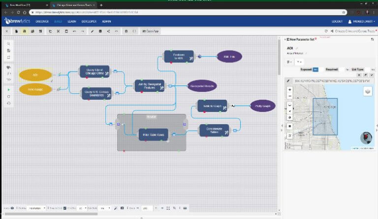 brewlytics – NASK Incorporated